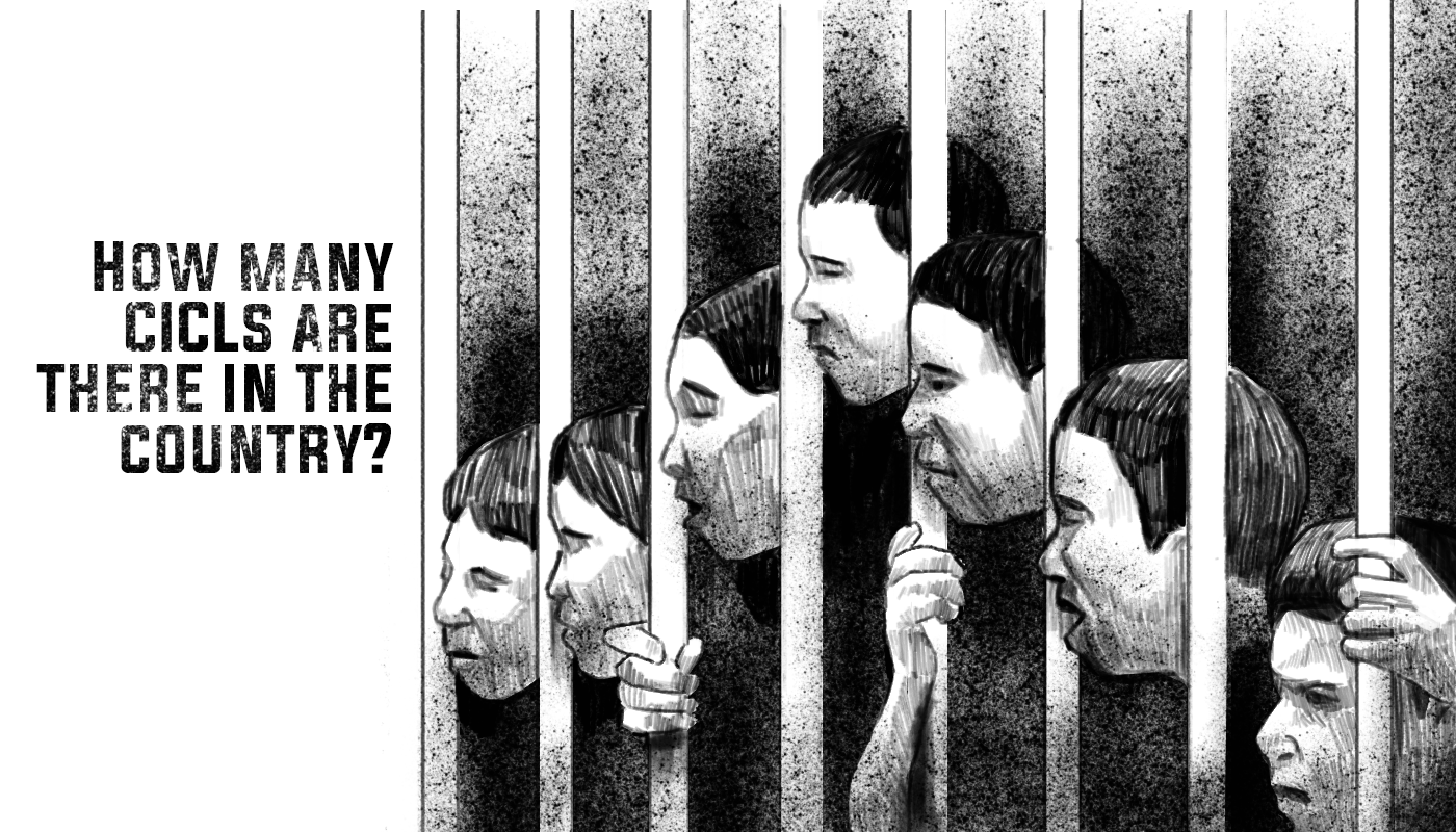What is a child in conflict with the law (CICL)? - PCIJ.org