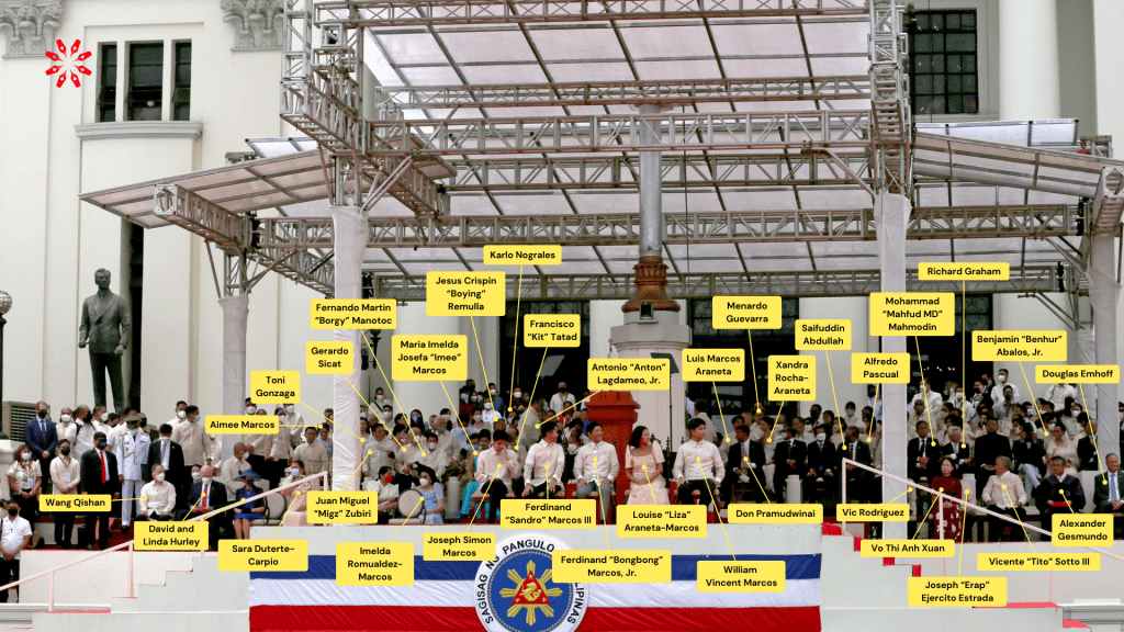 Marcos Inauguration: What he said — and didn't say — in first speech as ...